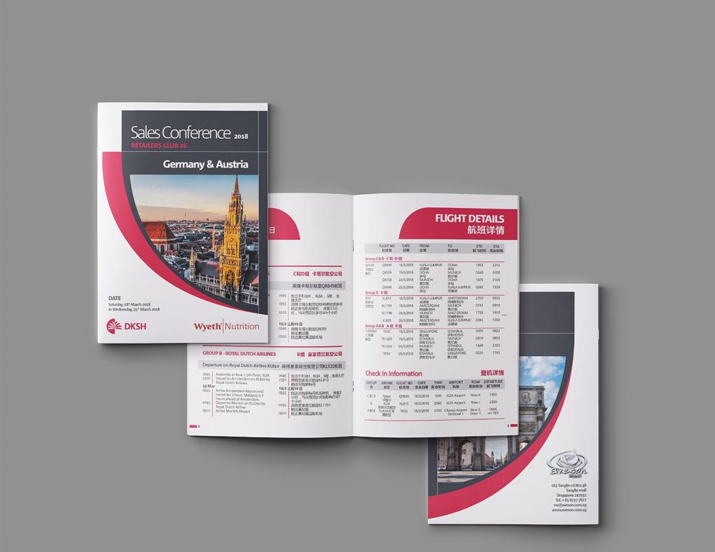 Aveson Travel Itinerary - Dezidots